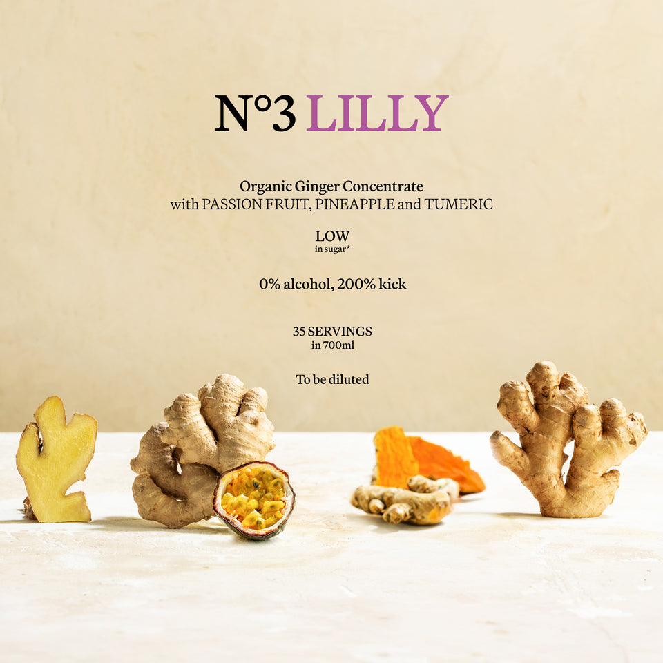 all GIMBER's products – Gimber